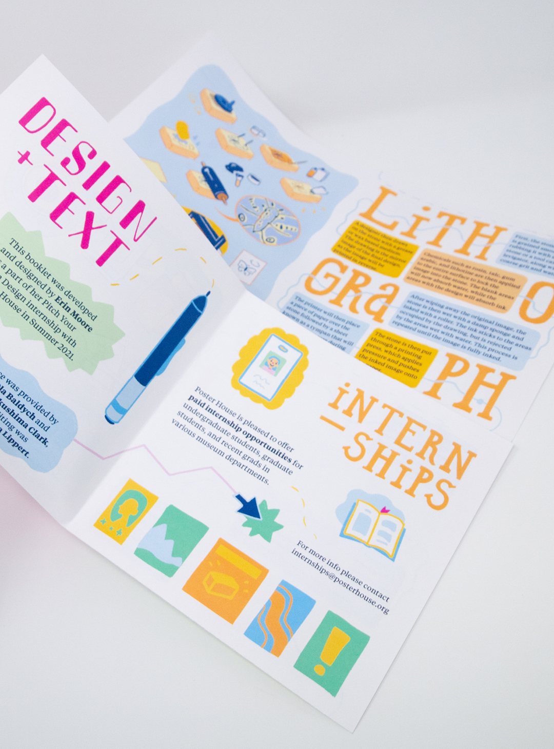 How To Print Poster House