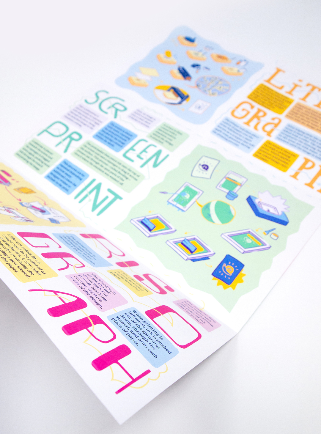 How To Print Poster House